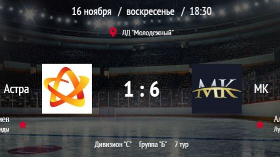 Хоккей от первого лица ХК "Астра - ХК "МК"