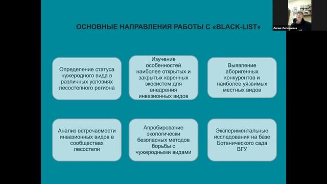 «Black-list» чужеродных инвазионных видов растений лесостепного региона