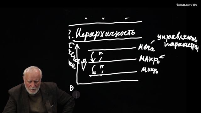 Буданов В.Г. - Концепции современного естествознания - 15. Принципы синергетики. Часть 1