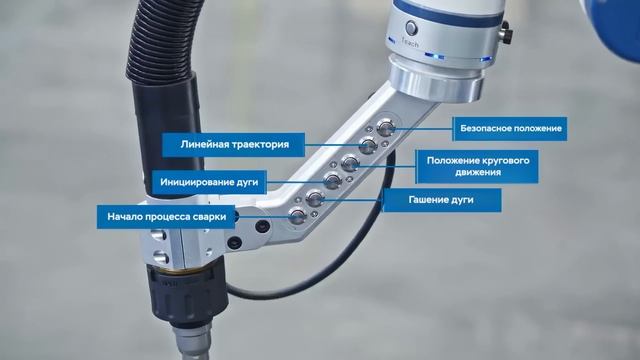 Роботизированный сварочный комплекс Senfeng Mig-Mag - автоматизация и высокая производительность