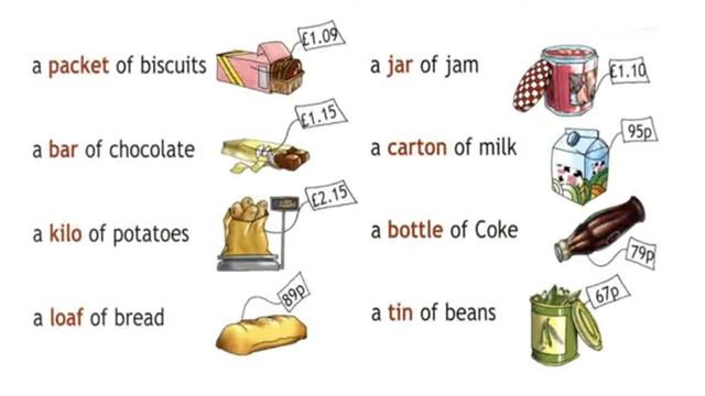 Spotlight 4 p.46 ex.1