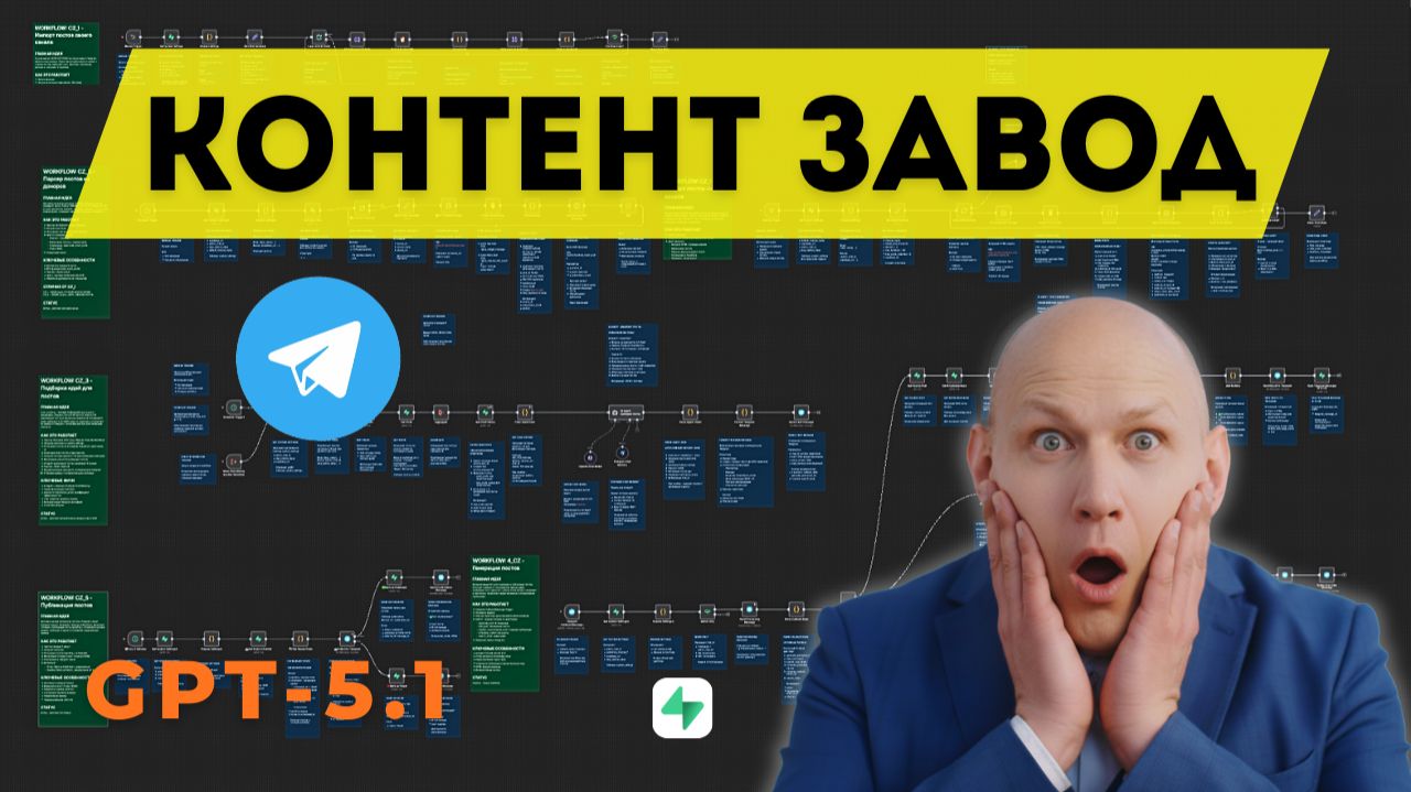 Создал AI КОНТЕНТ-ЗАВОД для Telegram: N8N + SUPABASE