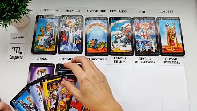 СКОРПИОН ДЕКАБРЬ 2025 🚀 Прогноз на месяц таро расклад 👍Все знаки зодиака! 12 домов гороскопа