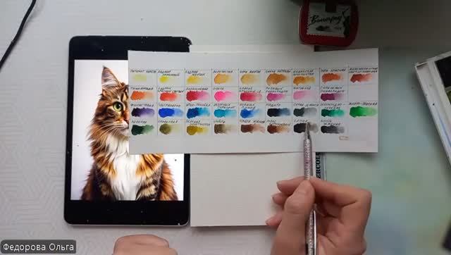 Акварель. Портрет кота. Техника Гризайль