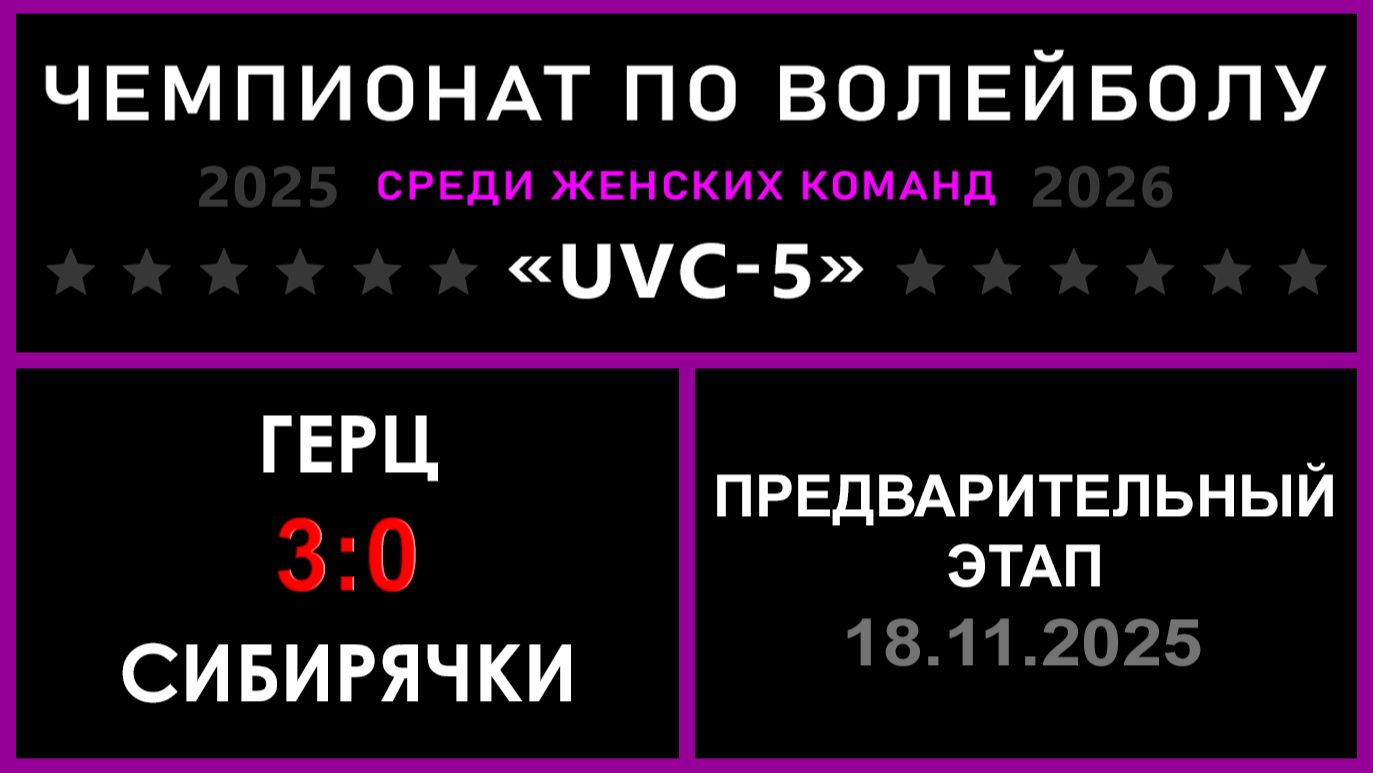 Герц - Сибирячки, UVC-5 (Девушки) - Предварительный этап