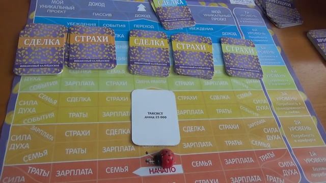 механика игры Финансовый Калейдоскоп