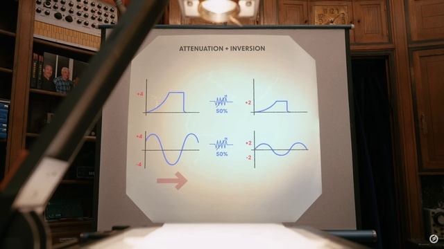 Синтез с помощью Moog  Урок 5 Модуляция