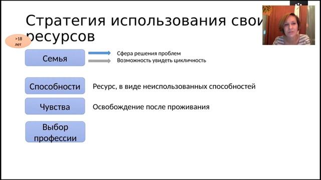 Калейдоскоп Профессий- вебинар 2 часть