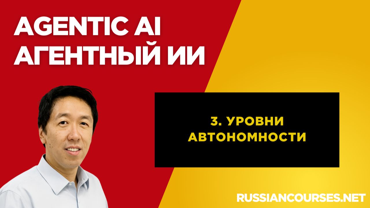 3. Уровни автономности