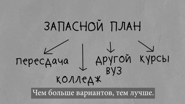 Экзамены! Как справиться с тревогой и страхом