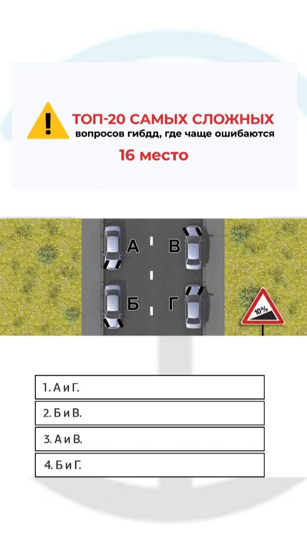 Как повернуть передние колеса при остановке на подъеме / спуске при наличии тротуара?
