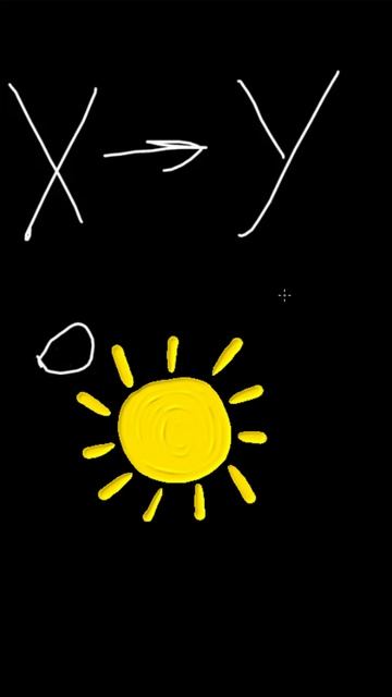 Обьясняю логическое следование на пальцах