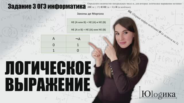 Задание 3 Анализ логического выражения | ОГЭ информатика