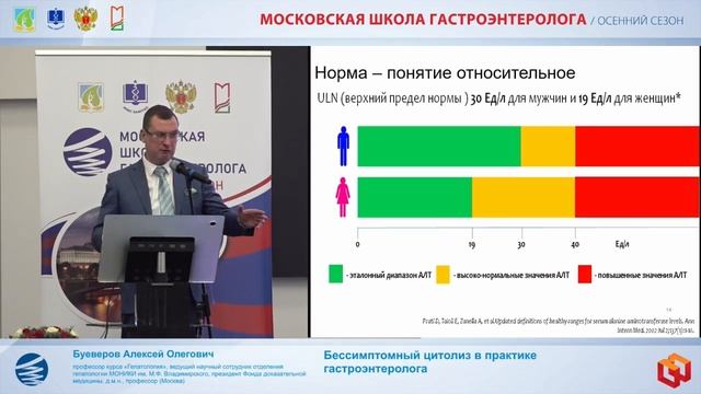 Буеверов Алексей Олегович Бессимптомный цитолиз в практике гастроэнтеролога