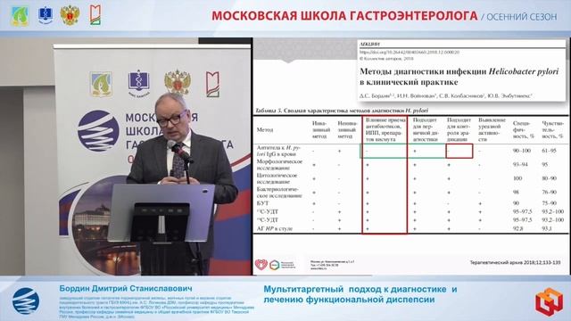 Бордин Дмитрий Станиславович Мультитаргетный подход к диагностике и лечению функциональной диспепсии
