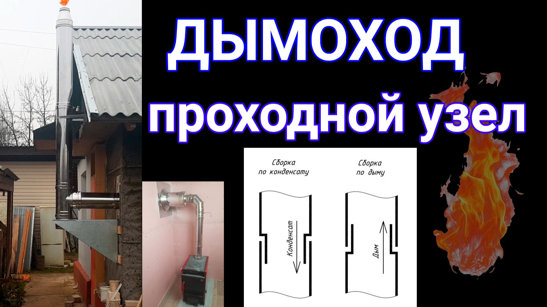 Дровяной котёл - монтаж дымохода, проходной узел через стену.