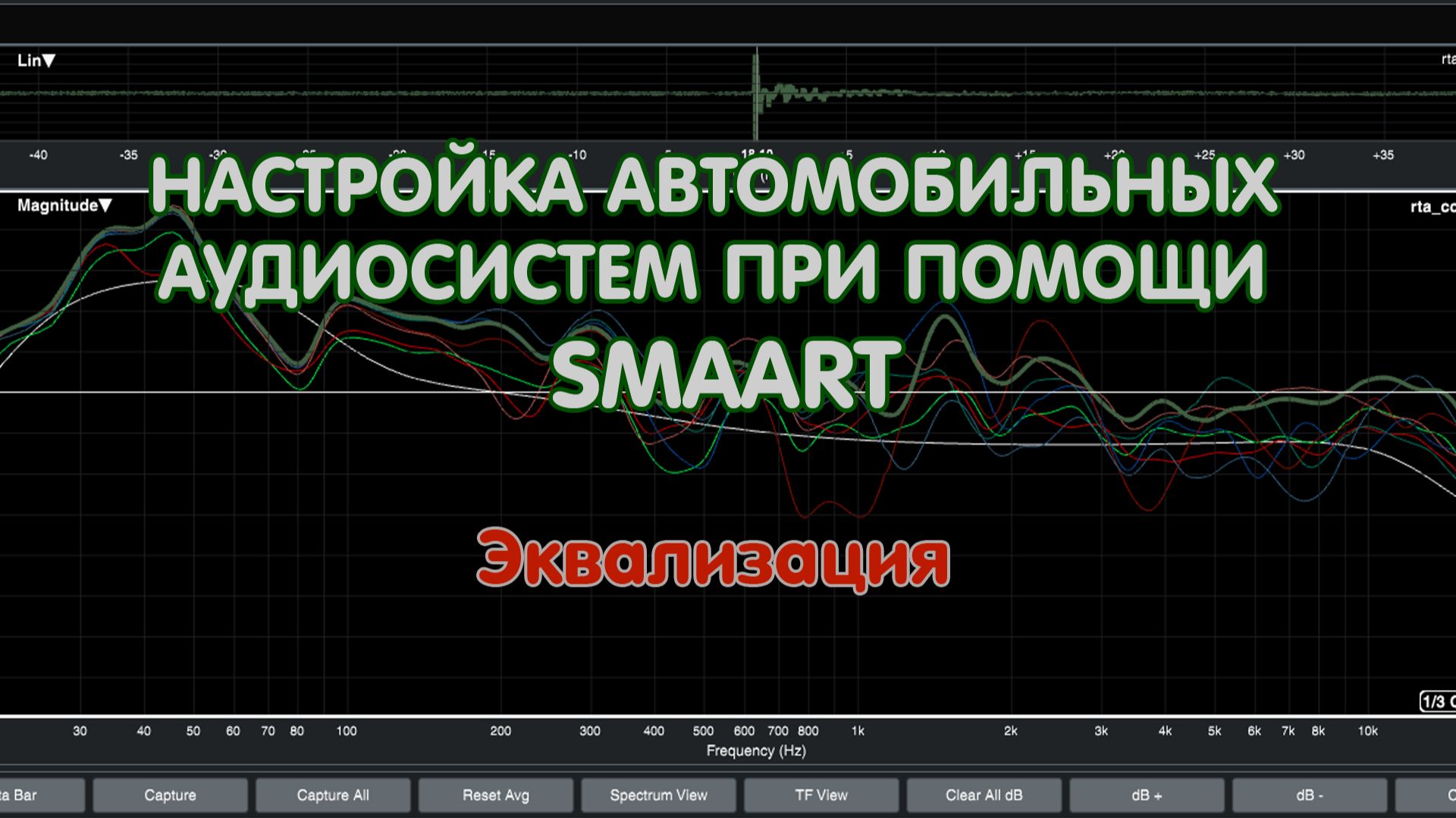 Настройка автомобильных аудиосистем при помощи Smaart  6  Эквализация