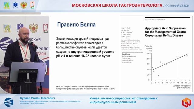 Куваев Роман Олегович Умная кислотосупрессия_ от стандартов к индивидуальным решениям