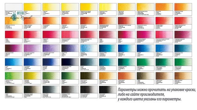 Акварель. Какая акварель лучше. 2019 год.