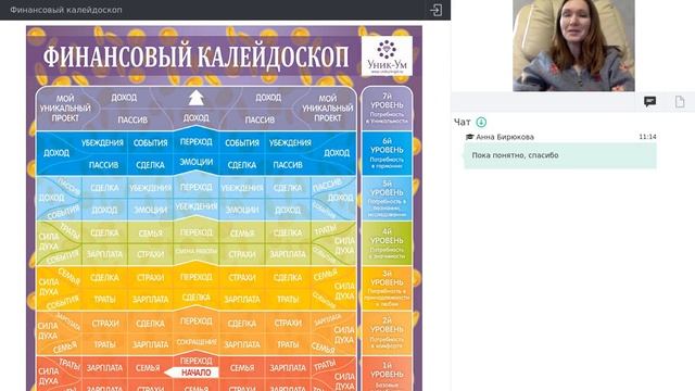 Финансовый Калейдоскоп 12 января