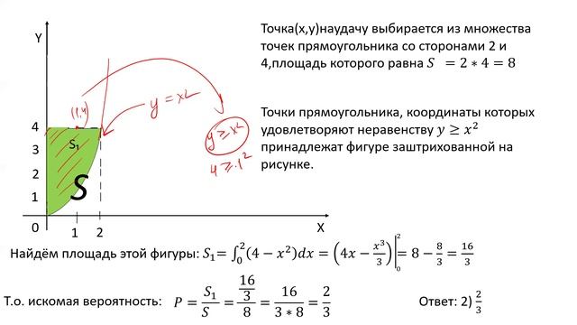 Вычисление геометрической вероятности события (А5)