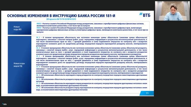 Вебинары ДБО 2024-2025