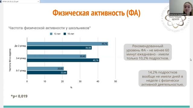 ФАКТОРЫ РИСКА ХРОНИЧЕСКИХ НЕИНФЕКЦИОННЫХ ЗАБОЛЕВАНИЙ У ШКОЛЬНИКОВ РАЗНЫХ ВОЗРАСТНЫХ ГРУПП: НА ЧТО