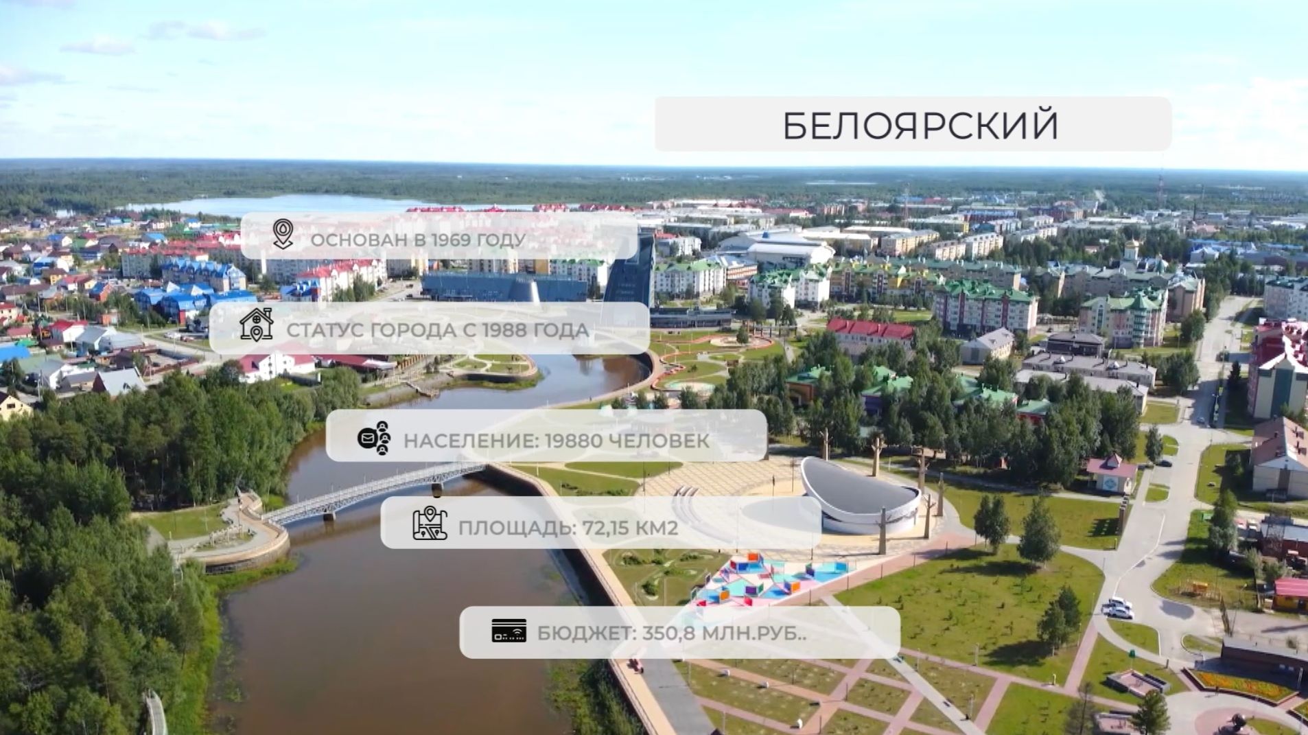 Города Югры 2.5. Белоярский