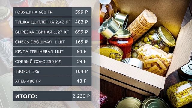 Выпуск новостей 13.11.2025