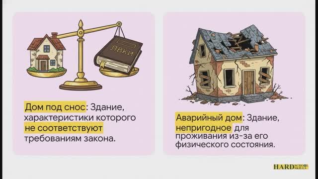 3.5. Как проверить недвижимость на предмет наличия сведений о сносе дома или "аварийности"? Stepik