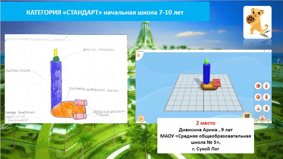 Конкурсная работа по 3D моделированию в«LigroGame» «Экскурсионный воздушный самокат», диплом 2 место