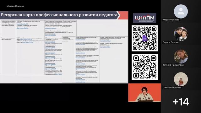 01.11.2025 - «Ресурсная карта профессионального развития педагога как инструмент повышения