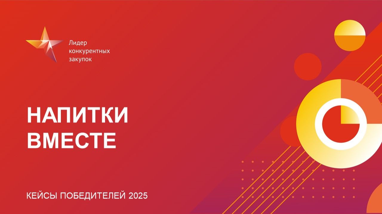 Кейс победителя 2025: Напитки Вместе
