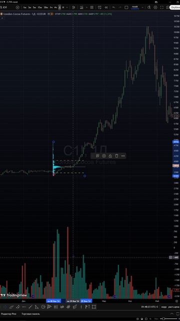 фёгст шогтц ин дгимин оф лонкс