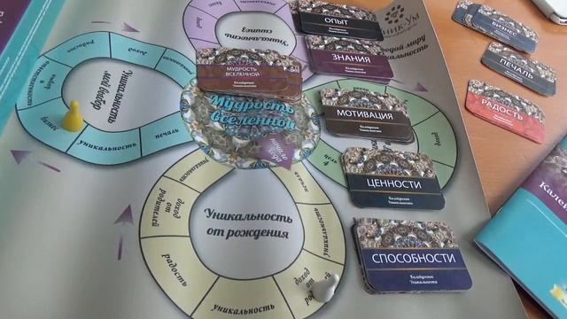 обучение по игре Калейдоскоп Уникальности часть 1