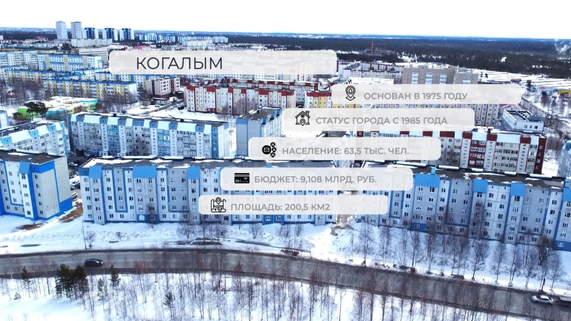 Города Югры 2.5. Когалым