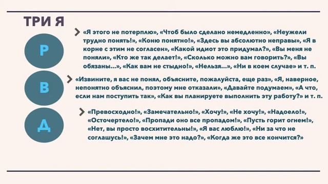 Как возникает общение. Обучение к игре Калейдоскоп Общения.