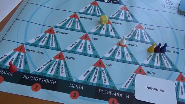 Калейдоскоп Проектов механика игры