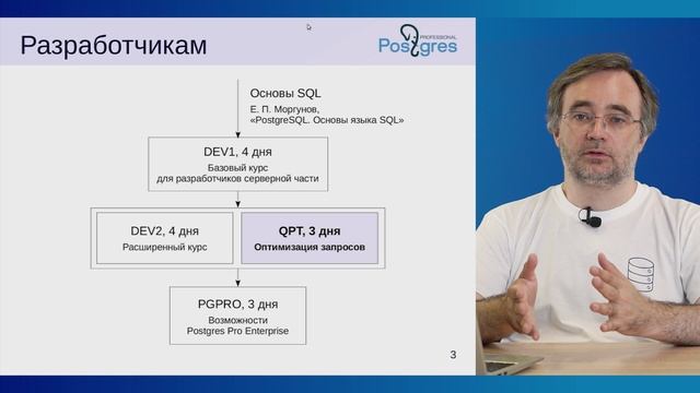 QPT-16. 00. Введение