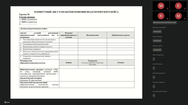 Начальная школа СФО и Забайкалье 20.11 – день 4