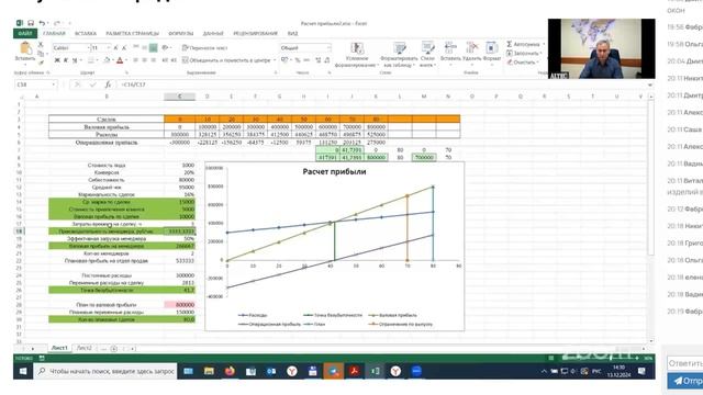 Вебинар: Как улучшить продажи без найма новых продавцов