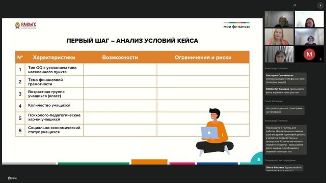 Начальная школа СФО и Забайкалье 19.11 – день 3