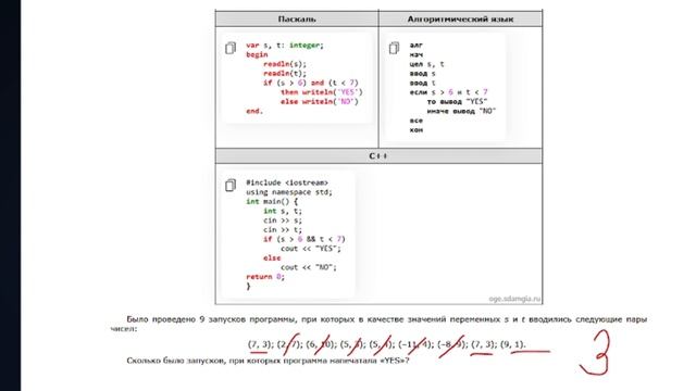 ОГЭ информатика номер 6. Разбираем вместе. Часть 2.