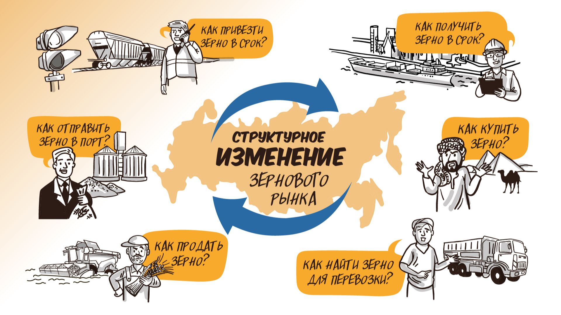 Имиджевый  ролик о компании, рисованное видео, корпоративное видео, видеоскрайбинг