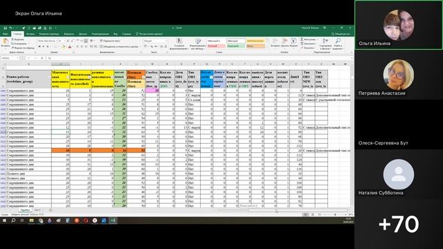 вебинар по работе в системах СГО и Е-Услуг сентябрь 2025