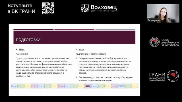 Екатерина Муталиева. Процесс работы с коммерческими клиентами