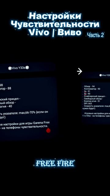 настройки на виво фри фаер - чувствительности для оттяжки free fire Vivo 2025