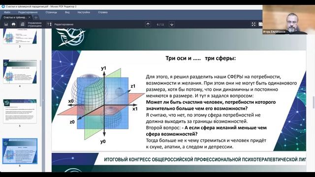 Счастье в трёхмерной парадигме