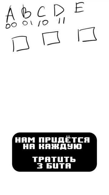 Как понять сколько бит весит 1 символ