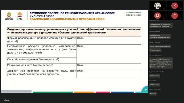 Современные Технологии Управления CФО 21.11 – день 5